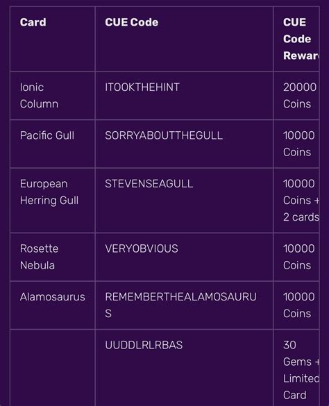 New Member Codes For Free Stuff Rcuereferralcodes