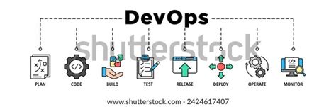 Operating System Devops Engineer Images Stock Photos D Objects Vectors Shutterstock