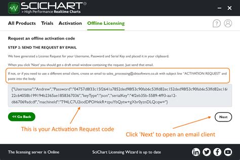 cross platform licensing wizard scichart