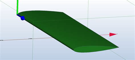 How Do I Get Started With Cfd And Writing My Own Cfd Simulations In C