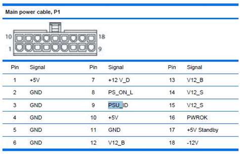 Hp Smart Power Adapter Pinout A Comprehensive Guide