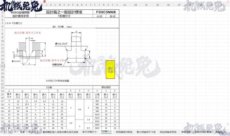 螺纹选型齿轮轴承非标机械设计excel表格电机电力电气自动计算表 机械兔兔