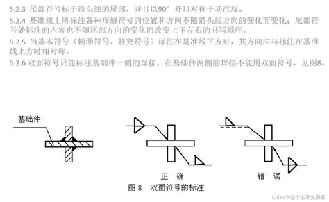 焊缝标注规范：基本符号与虚线省略指南 Csdn博客