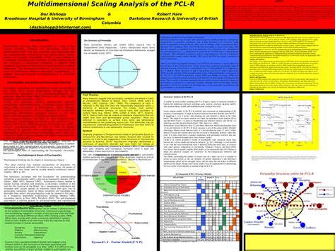 Pdf Multidimensional Scaling Analysis Of The Pcl R