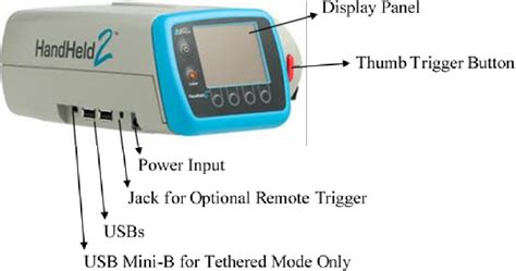 figure 8 from comparing a single sensor camera with a multisensor