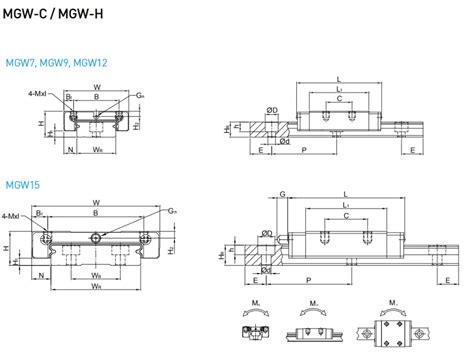YGW Linear Guideway Precision Miniature Rails For OEM