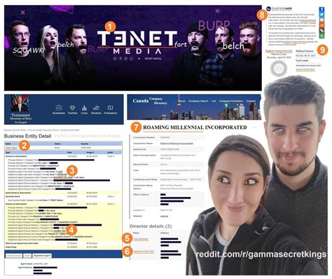 Tim Pools New Platform Tenet Media Is Owned By Blazetv Host Turning Point Usa Contributor