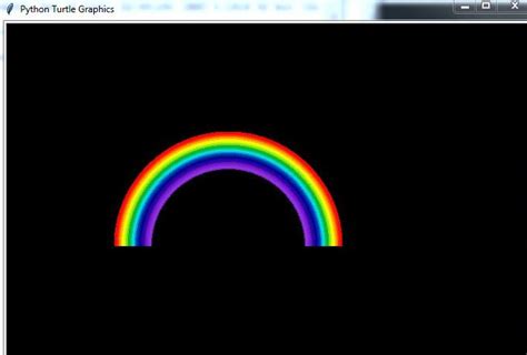 Rainbow Generator Python Program For Class 12 CBSE Python
