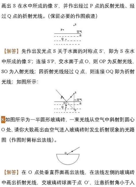 中考复习｜物理作图题专项汇总（含答案） 知乎