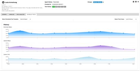 what s new in netbeez release 8 1