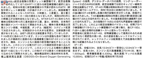 长谷川 教练机 07427 川崎 T 4 `滨松特别2015` 飞机 模型高手网 板件图纸说明书