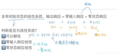 信号与系统期末知识点 大题汇总 高效复习 信号与系统期末复习 Csdn博客