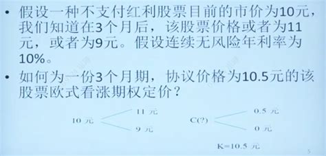 cfa 金融工程 11 衍生证券定价原理 frank cui 博客园