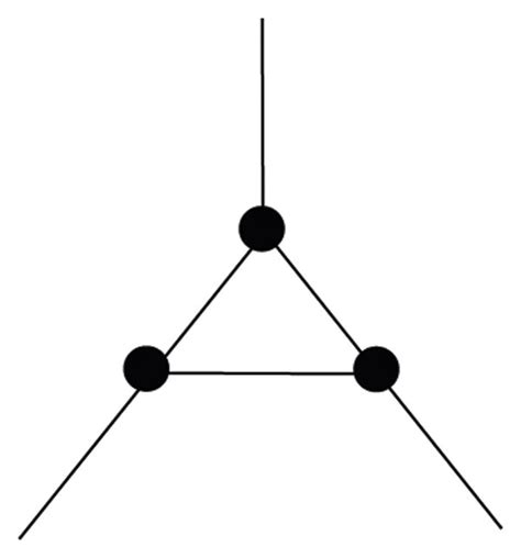 The 3 Clique Inserted Graph At Vertex U Download Scientific Diagram