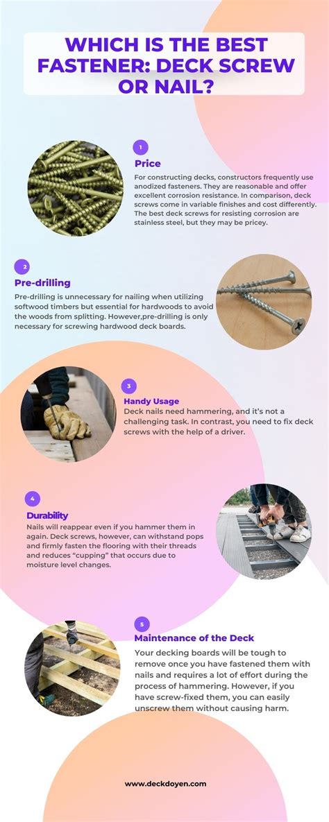 Deck Nail Or Screw At Patrick Purcell Blog