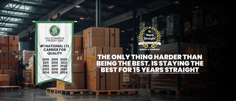 Ltl Freight Shipping And Logistics Services Odfl