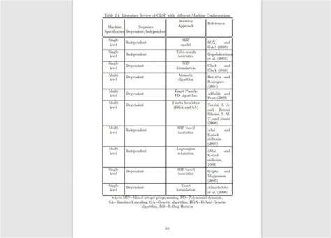 Create Perfect Tables Using Latex By Alahayousaf Fiverr