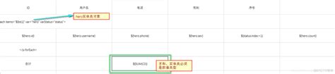 使用xls或xlsx模板 jxls语法 导出excel并下载 小码过河的技术博客 51cto博客