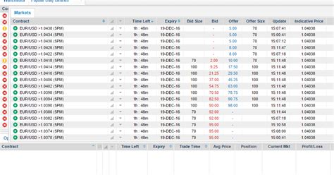 let me show you quickly what nadex scalping is all about so you can