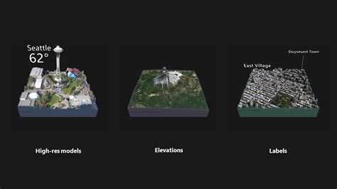 Bing Maps 3D Maps For MR Plus New Logistics API Grey Matter