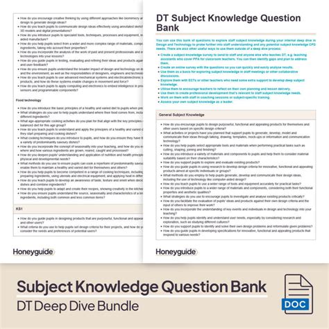 Design And Technology Deep Dive Bundle Honeyguide Sls Honeyguide School Leader Support