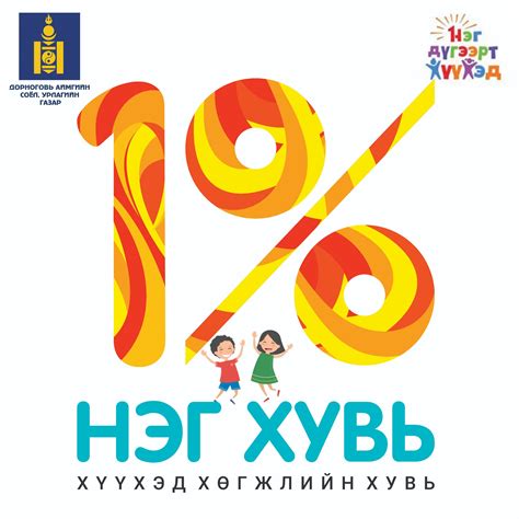 НЭГ ХУВЬ ХҮҮХЭД ХӨГЖЛИЙН ХУВЬ “Хүүхдэд ээлтэй Монгол” хүүхдийн өмнө үүрэг хүлээгчдийн үндэсний