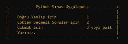 GitHub Eneshazr PythonQuiz