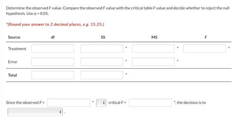 Solved Compute A One Way ANOVA On The Following Data Chegg
