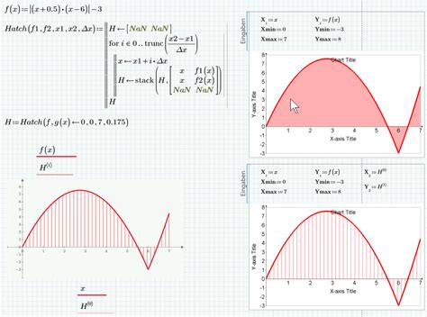 Solved Mathcad Prime 5 Graphs Ptc Community