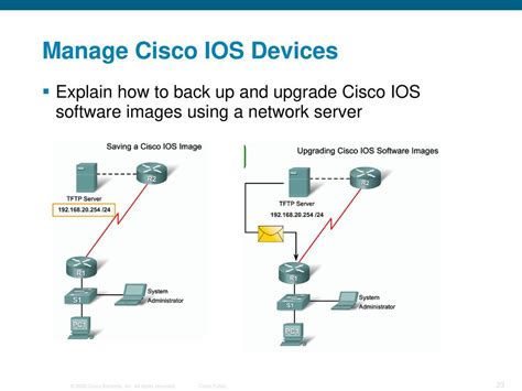 Enterprise Network Security Ppt Download