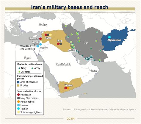 Graphics How Strong Are Us And Iran Militaries In The Middle East