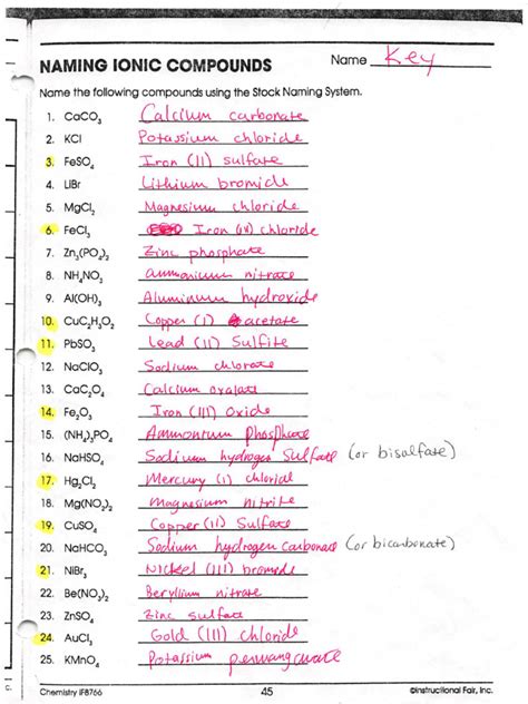 Namingioniccompoundskey Pdf