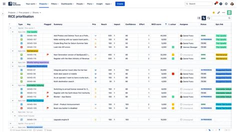 advanced jira issue search and filtering with logical and regular expressions by daniel franz
