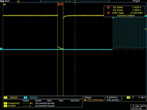 Ds90ub954 Q1 Mipi Output Issue Interface Forum Interface Ti E2e Support Forums
