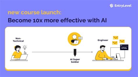 ayush jain on linkedin are there tasks in your workflow you re