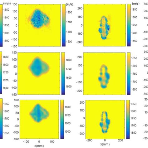 Imaging Results First Row Original Wave Speed Map Second Row