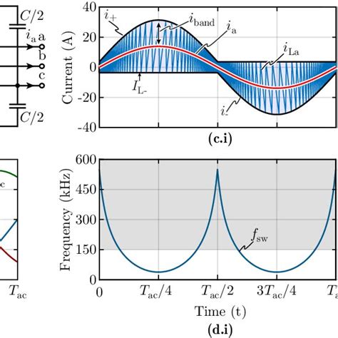 Simple Three Winding Transformer Model The Inductance Matrix L For The Download Scientific