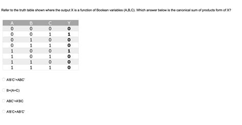 solved refer to the truth table shown where the output x ﻿is