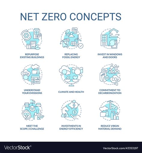 Net Zero Turquoise Concept Icons Set Royalty Free Vector