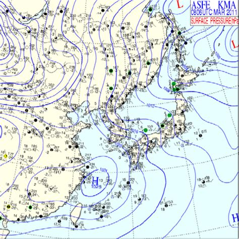 Wind Speed Prediction Dataset Kaggle