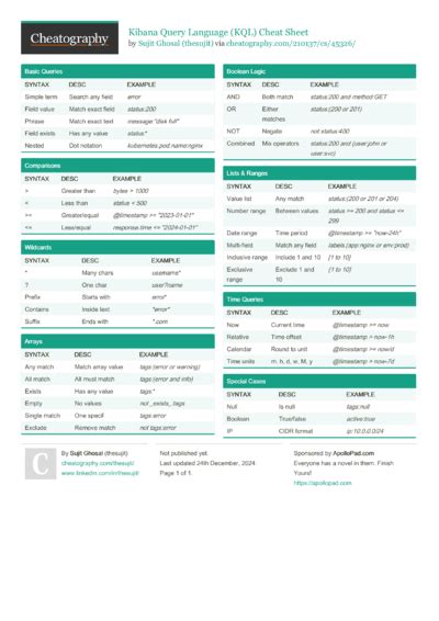 cheat sheets matching in x men chronicles 1