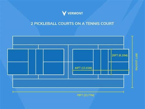 Pickleball Court Diagram With Dimensions At Morris Rios Blog