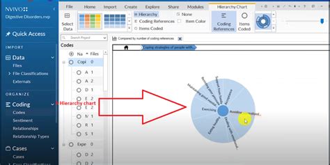 How To Code Qualitative Interview Data With Nvivo Deductive Approach