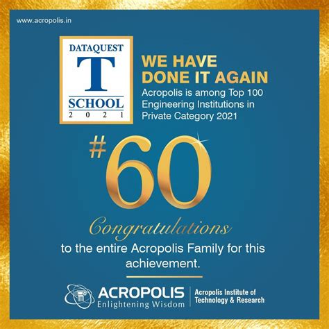 Virendra Patil Posted On Linkedin