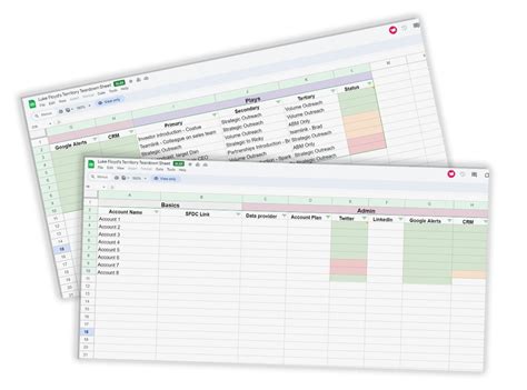 Luke Floyds Territory Teardown