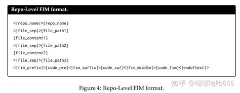 代码大模型对比 知乎