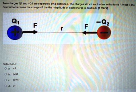 solved two charges q1 and q2 are separated by a distance r the