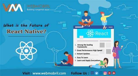 sushmita singh on linkedin linkedincommunity reactnative