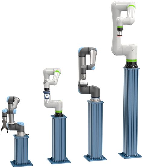 Cobot Pedestal