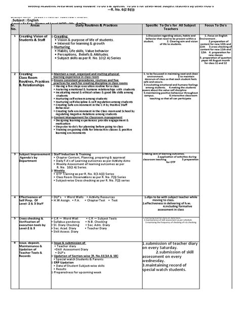 english class todo list pdf teachers disciplines